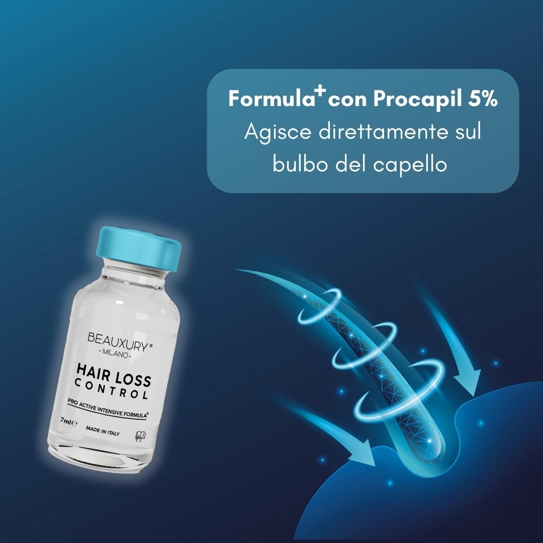 Trattamento Anticaduta Hair Loss Control | Procapil 5% | Biotina | Aci ...